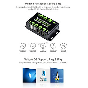 Industrial Grade USB HUB, Extending 4X USB 2.0 Ports, Switchable Dual Hosts @XYGStudy (USB-HUB-2IN-4OUT)