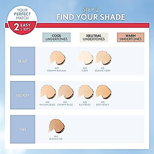 Covergirl Outlast All-Day Ultimate Finish Foundation, Buff Beige