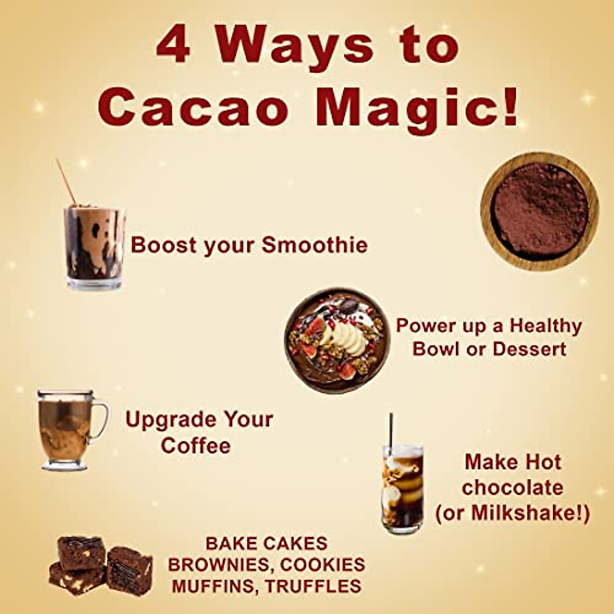 Cacao Magic | Superfood 5 Mushroom Blend for Focus, Mental Clarity & Energy | Lions Mane, Reishi, Chaga, Cordyceps, Turkey Tail | Smoothie, Hot Chocolate, Coffee Alternative (50 Servings)