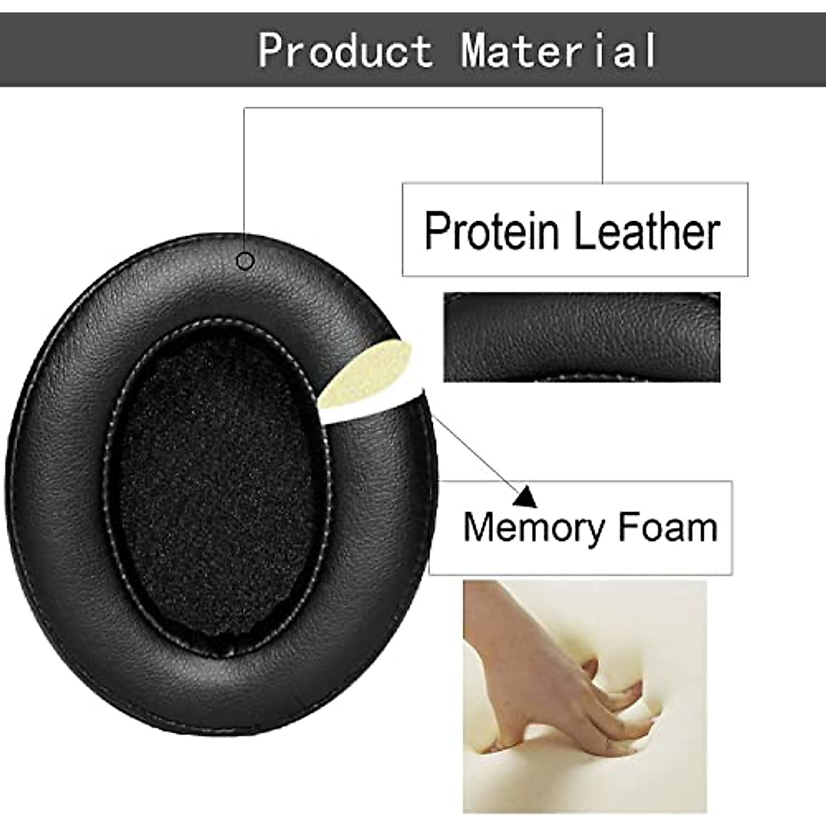 Aiivioll Compatible with Sennheiser Momentum 2.0 Ear Cushions, Isolating Headphone Cushion Memory Foam Replacement Earpads (Black +Black Net)