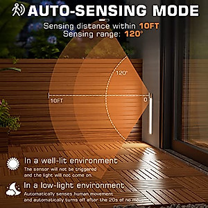 Under Cabinet Lights, Closet Lights, Wireless LED Motion Sensor Light Indoor, 2000mAh Rechargeable Magnetic Strip Lights, Under Counter Lights for Kitchen, 2 Mode Battery Operated Wall Lights, 2 Pack