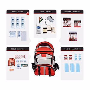 72 Hour Emergency Kit - 2-Person, 3 Day Backpack, First Aid Kit, Survival Blanket, Emergency Food, Emergency Water Portable Disaster Preparedness Go-Bag for Earthquake, Fire, Flood
