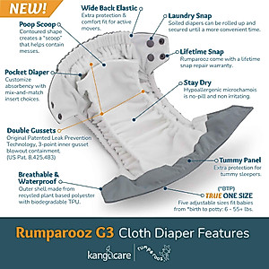 Kanga Care Rumparooz G3 Cloth Diaper Reusable One Size Pocket Diaper Patented Inner Double Gusset 2 pcs Microfiber Insert Soaker (6-55+ lbs) - Finn