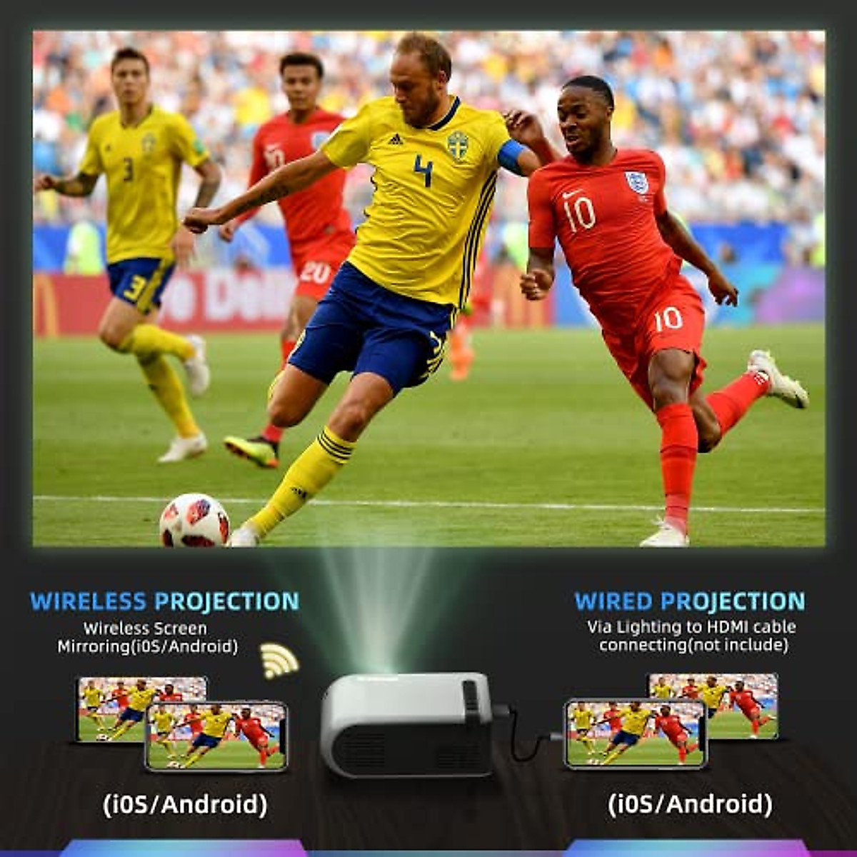 Kolexa Portable WiFi Projector 1080P, Mini Projector for iPhone, Home Theater Movie Projector Compatible with iOS, Android Systems, Laptop, DVD, TV Stick, HDMI, USB