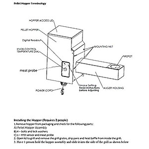 18" Vertical Pellet Hopper Assembly Kit
