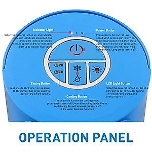 VOSAREA Portable Air Conditioner Fan, Mini Space Cooler, Small Desktop Fan Personal Table Fan Compact Ice Air Cooler with US Plug (Blue)