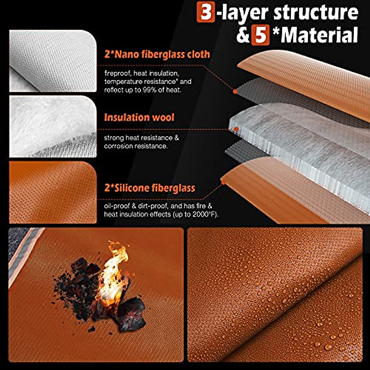 OutdoorMaster Fire Pit Mat Upgrade Insulation Cotton 5-Layer Design |36" x 45"| Grill Mat/Fireproof Mat/BBQ Pad/Ember Mat 2-in-1 Fireproof Fabric Protect Wood, Lawn Fireproof Pad for Outdoor-Brown,M