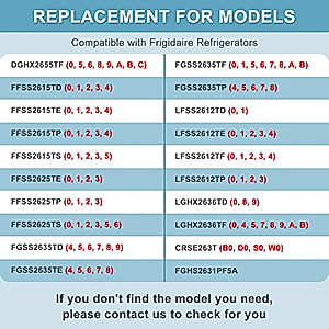242126602 Refrigerator Door Bin Replacement Part for Elec.trolux and Frigi.daire Refrigerator Door Shelf 4547407 AP6278233 PS12364199 EAP12364199 (2 Pack)