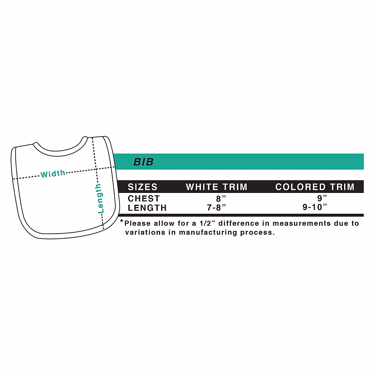 inktastic Grandchild Best Grandma Ever Baby Bib Heather and White 29ce0