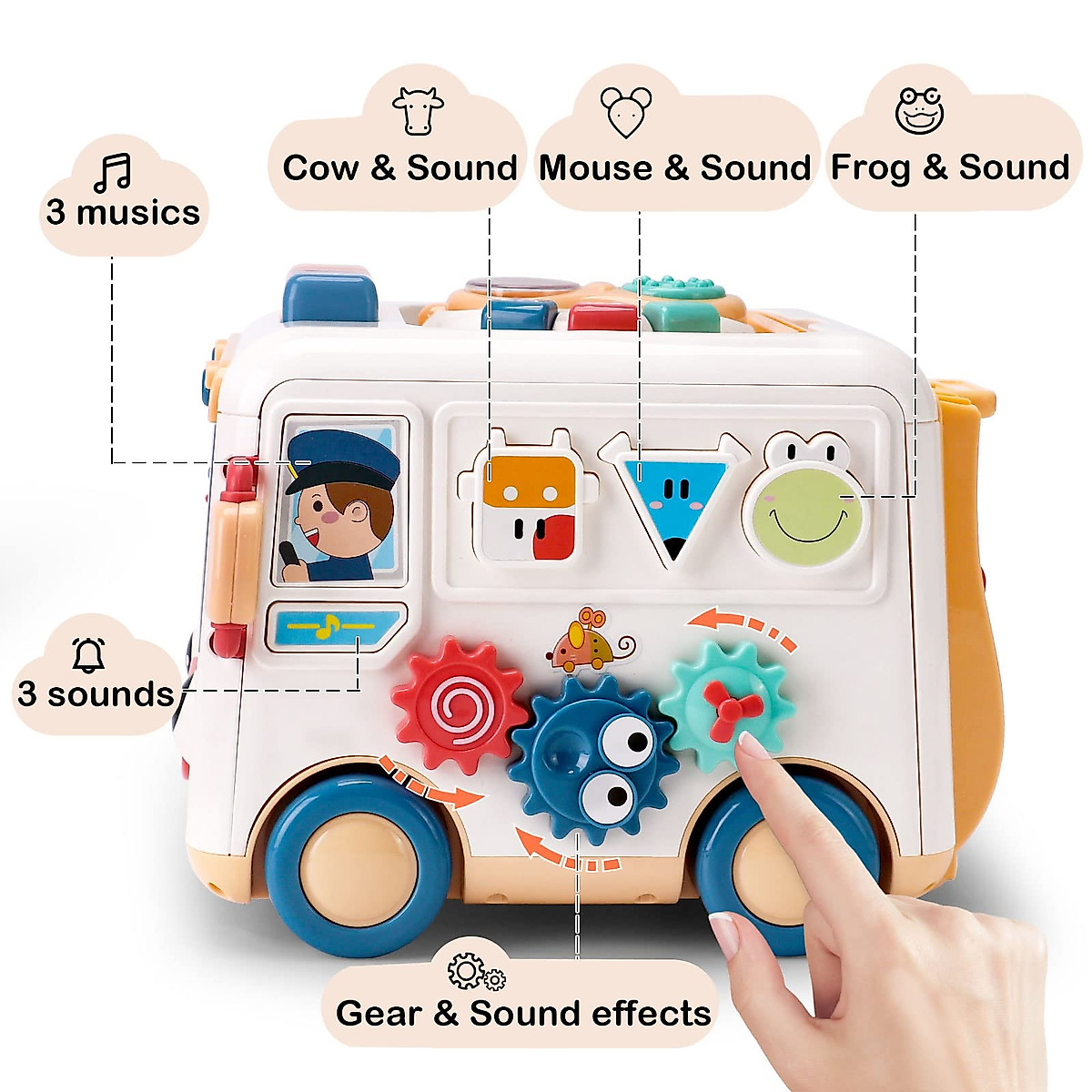 OWNONE 1 Baby Activity Cube Toy, Musical School Bus Toy for Toddlers 1-3, Learning Music Toy Birthday Gift for Baby Boys & Girls 1 2 3 Years Old