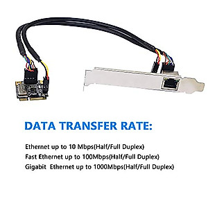 SinLoon Mini PCI-E Gigabit Ethernet Card PCI-Express Network Card 10/100/1000Mbps Drive-Free RJ45 LAN NIC Card for Desktop PC