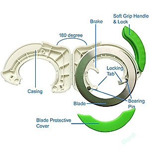 Circular Rolling Knife Stainless Steel, Universal Kitchen Knife, Round Knife Kitchen Cutter with Cover, Circular Rolling Knife