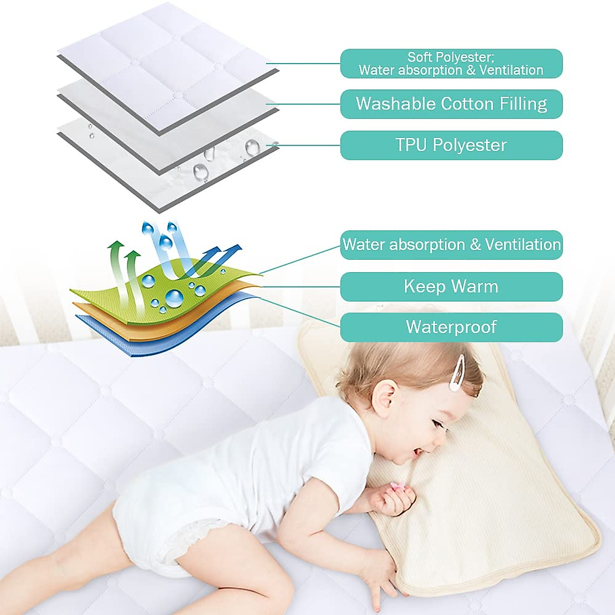 kookoomia Waterproof Crib Mattress Protector Toddler Fitted Crib Mattress Pad Cover Sheet, Soft Breathable Baby Mattress Protective Cover 28" x52" White
