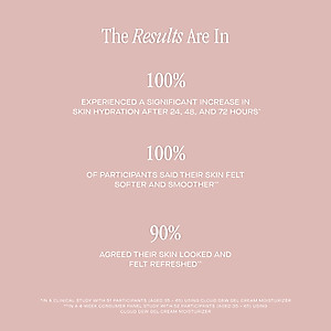 Summer Fridays Cloud Dew Gel Cream Moisturizer - Lightweight Face Moisturizer with Hyaluronic Acid + Ceramides for Skin Plumping Hydration and Glowing Skin (1.7 Fl Oz)