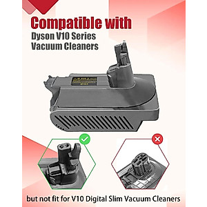 LAIMIAO V10 Battery Adapter for Milwaukee 18V, Perfectly to work for DYS V10 Vacuum, for Dys Cyclone V10 Animal V10 Absolute V10 Fluffy V10 Motorhead V10 Allergy Series Vacuum Cleaners