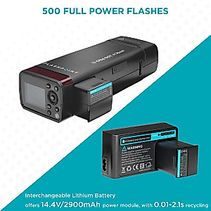 Flashpoint eVOLV 200 Pro TTL Pocket Flash Kit for Camera Strobe Light Photography, 200Ws, 1/8000 HSS, 500 Full Power Flashes, 0.01-1.8s Recycling w/2900mAh Battery, Bare Bulb/Speedlite Flash Head