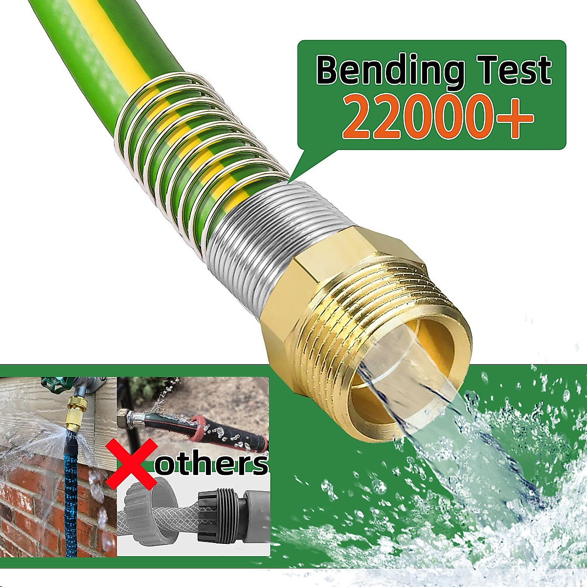 150 ft Garden Hose–Flexible,Lightweight Water Hoses with Spray Nozzle–Kink-less Rubber Car Washing Pipe Hose for All-Weather Outdoor,Lawn,Burst 600 psi,Male to Female 3/4'' Solid Brass Fittings