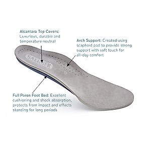 Saluber H485-27 Extra Thick Orthotic Inserts for Women and Men for Plantar Fasciitis. Imported Insoles from Italy - US W 9-9.5 / M 7-7.5 (EU 40)