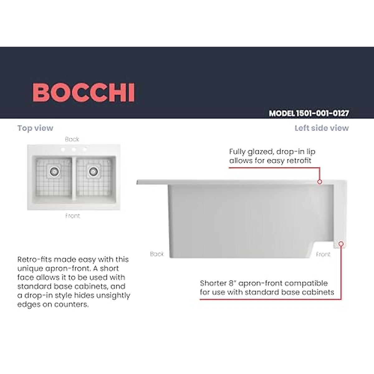BOCCHI Nuova Apron Front Drop-In Fireclay 34 in. 50/50 Double Bowl Kitchen Sink with Protective Bottom Grids and Strainers in White