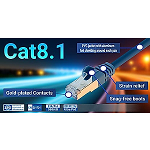 Intellinet Slim Cat8 Ethernet Network Patch Cable – 10-Pack - 40Gbps & 2000MHz, Snagless Boot, 30AWG Pure Bare Copper Wire, Gold-Plated Contacts, Lifetime Mfg Warranty – 1.5ft, 10 Pack, Blue