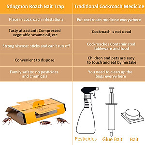 18 Pack Roach Traps Indoor Roach Killer Indoor Infestation, Cockroach Killer Indoor Home Cockroach Trap Sticky Traps for Insects