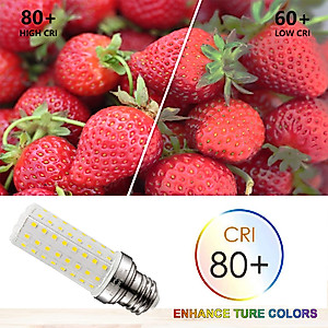 Uicnigh 20W LED Light Bulb 150 Watt Equivalent,Medium Screw Base E26 LED Bulb 6000K Daylight White 2000LM for Home Lighting,Non-Dimmable Super Bright Ceiling Fan Light Bulbs,3-Pack