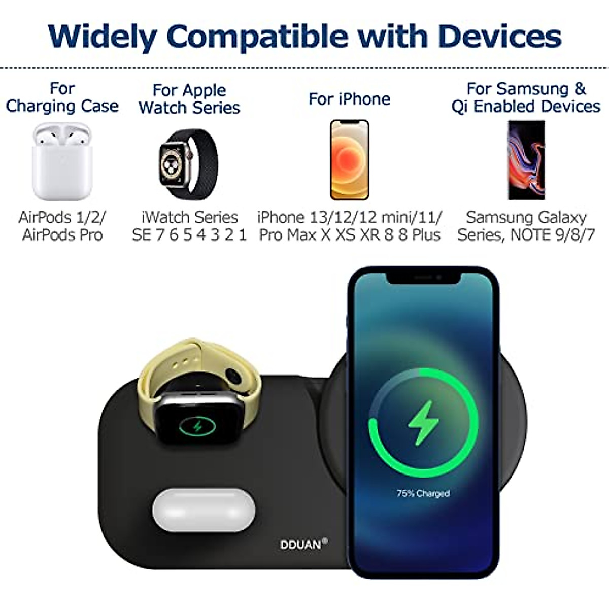 DDUAN Wireless Charger, 3 in 1 Qi Fast Charging Station Dock Compatible for Apple Watch, AirPods Pro/1/2, Charging Stand for iPhone 14/13/12/11/Pro/Max/XR/XS/XS Max/X/8/Samsung(18W Adapter Included)