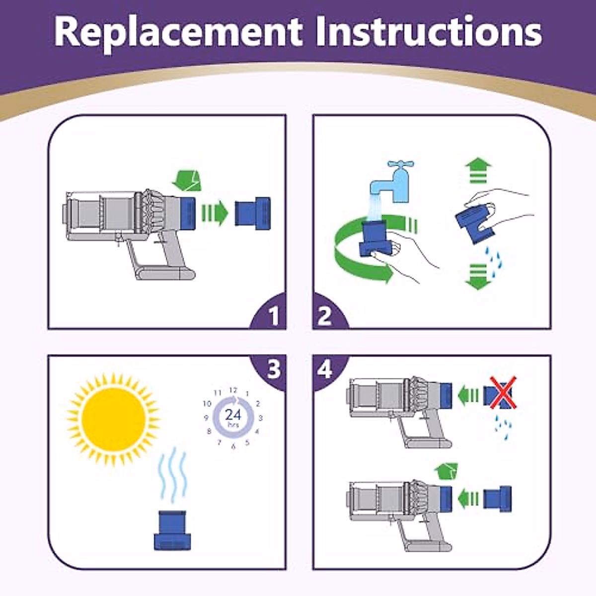 Funmit V10 Filters Replacement for Dyson V10 Cyclone Series, V10 Absolute, V10 Animal, V10 Total Clean, V10 Motorhead, SV12 Vacuum Cleaner, Replaces Part # 969082-01, 2 Pack