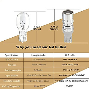 Wiseshine LED Bulb 921 Backup Lights,T15 LED Bulb Green,912 LED Bulb,Car Automotive Camper Landscape Truck RV 906 W16W T10 194 W5W LED Bulb DC 12V-24V for Dome Dashboard Light Canbus (Pack 2)