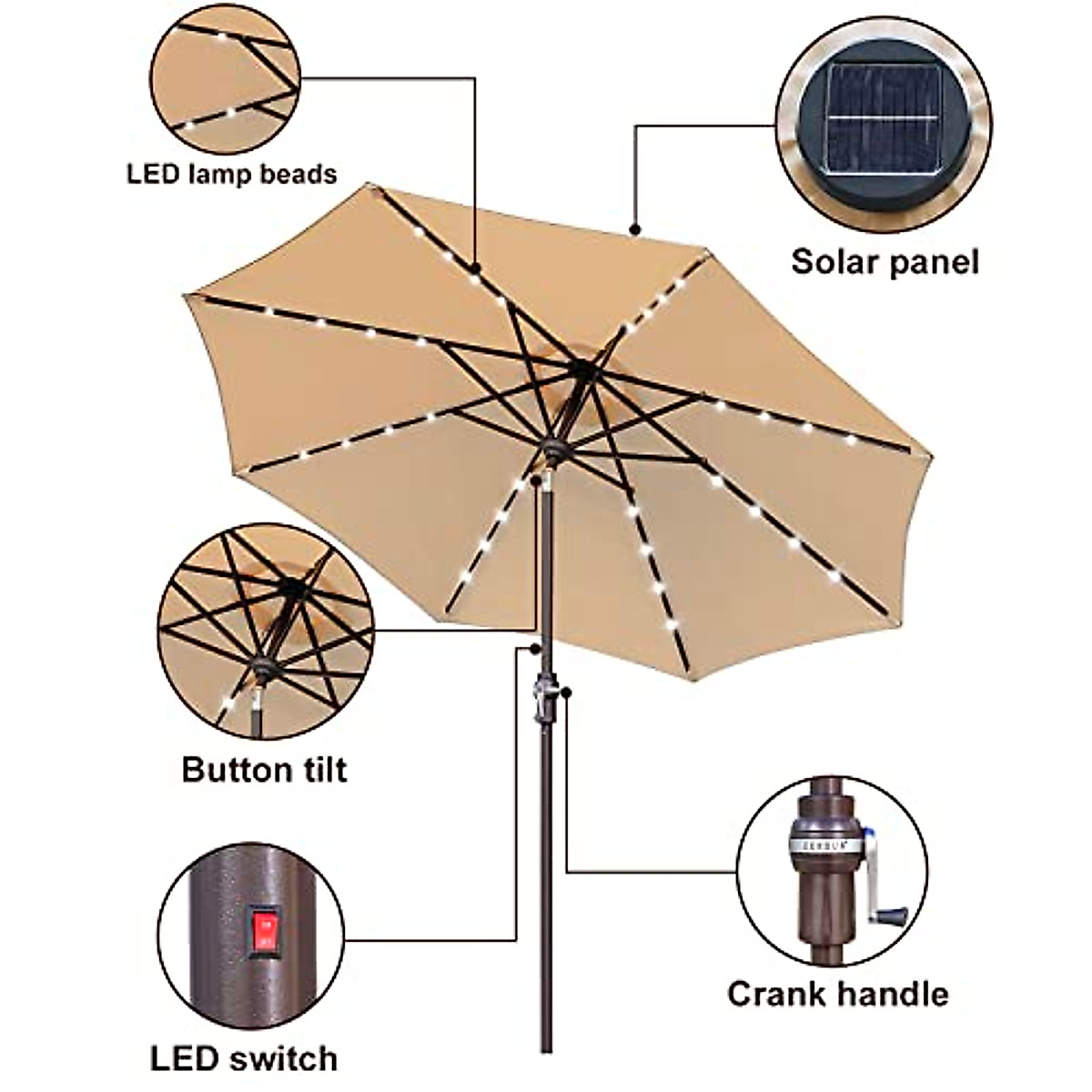 Zersun 9FT Patio Umbrella, Solar Powered LED Umbrellas with 32 LED Lights 8 Ribs/Tilt Adjustment and Crank Lift System for Garden, Backyard and Pool - Tan