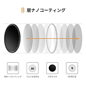 55mm Filter, K&F Concept 55mm Slim HD Milti-Coated Variable Polarizing Fader ND Neutral Density Adjustable ND2 to ND400 Lens Filter for Digital Cameras + Cleaning Cloth