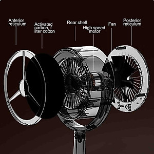 The High Fan for Smoking, Lorivu Smoke Purifier, Portable Range Hood, Portable Smoke Purifier, Low Noise Mini Cooker Hood for Kitchen, Range Hood Suitable for Kitchen