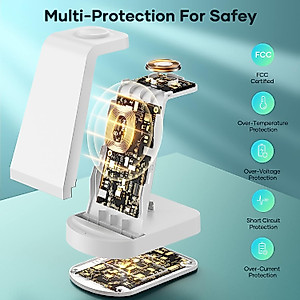 VIGROS Wireless Charging Station - 3 in 1 Wireless Charger for iPhone 14/13 Pro/13/12/11 Pro Max/X/Xs/8/8 Plus,Wireless Charging Stand Dock for Apple Watch Series AirPods 3/2/1/pro, with Adaptor