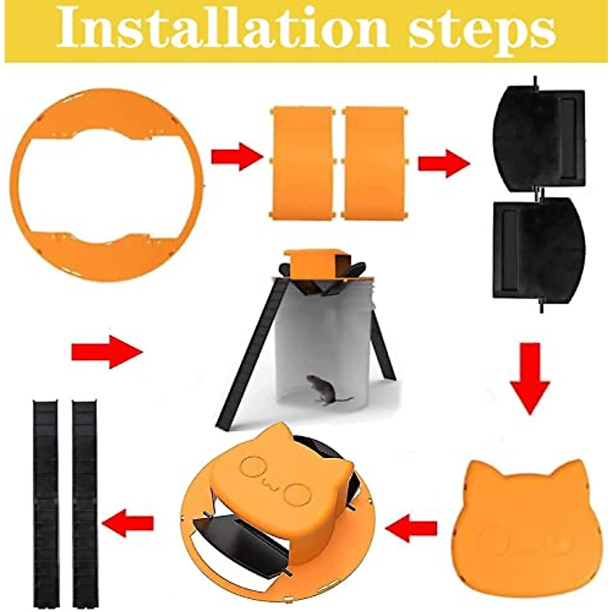 Mouse Trap Bucket Lid, Double Trap Door Style Bucket Mouse Traps Indoor Outdoor Humane Rat Trap, Chipmunk Trap, Mice Trap（5 Gallon Bucket Compatible