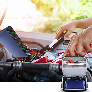 Case for Halo Bolt 58830/57720 mWh Portable Phone Laptop Charger Car Jump Starter, Power Bank Storage Holder with Mesh Pocket for AC Outlet, Car Charger and Accessories - Grey Inside