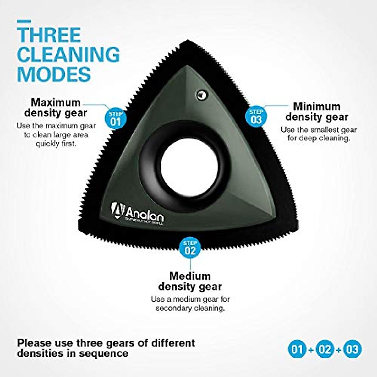 Analan Mini Pet Hair Remover for Car Detailing Supplies, Carpet Dog Hair Remover for Car Interior, Triangle Dog Hair Remover for Auto Detailing, Couch, Furniture, Lint, Carpet (Dark Green)