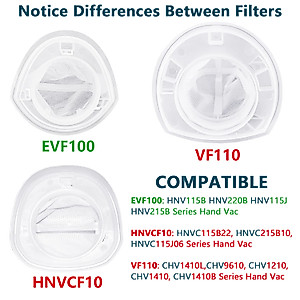 Improvedhand EVF100 Filter Replacement Compatible with Black & Decker Hand Vacuum HNV220B HNV115J HNV215B HNV115B 90590689 Series Cleaners, 9 Pack