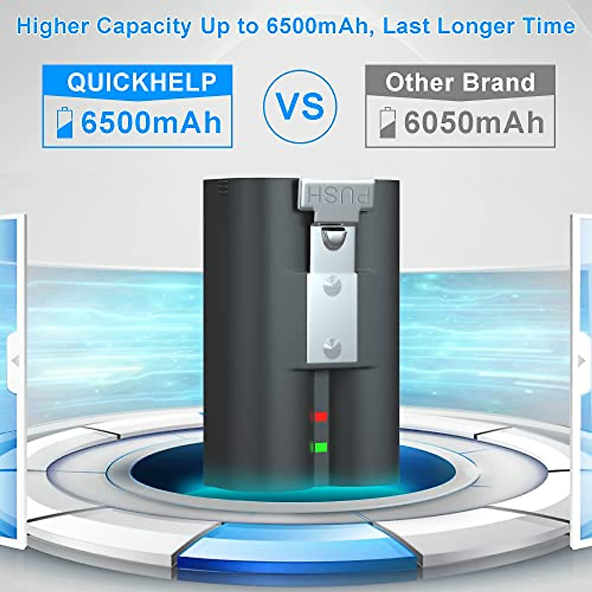 Replacement Battery Compatible with Ring, for Video Doorbell Camera 2/3/4, Spotlight Camera, Rechargeable Upgraded Batteries 6040mAh 3.65V Camera Indoor and Outdoor (1 Pack Battery)