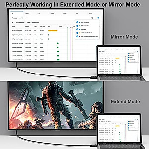 DisplayPort to VGA Adapter, Benfei DP DisplayPort to VGA 6 Feet Cable Male to Male Gold-Plated Cord Compatible for Lenovo, Dell, HP, ASUS and Other Brand