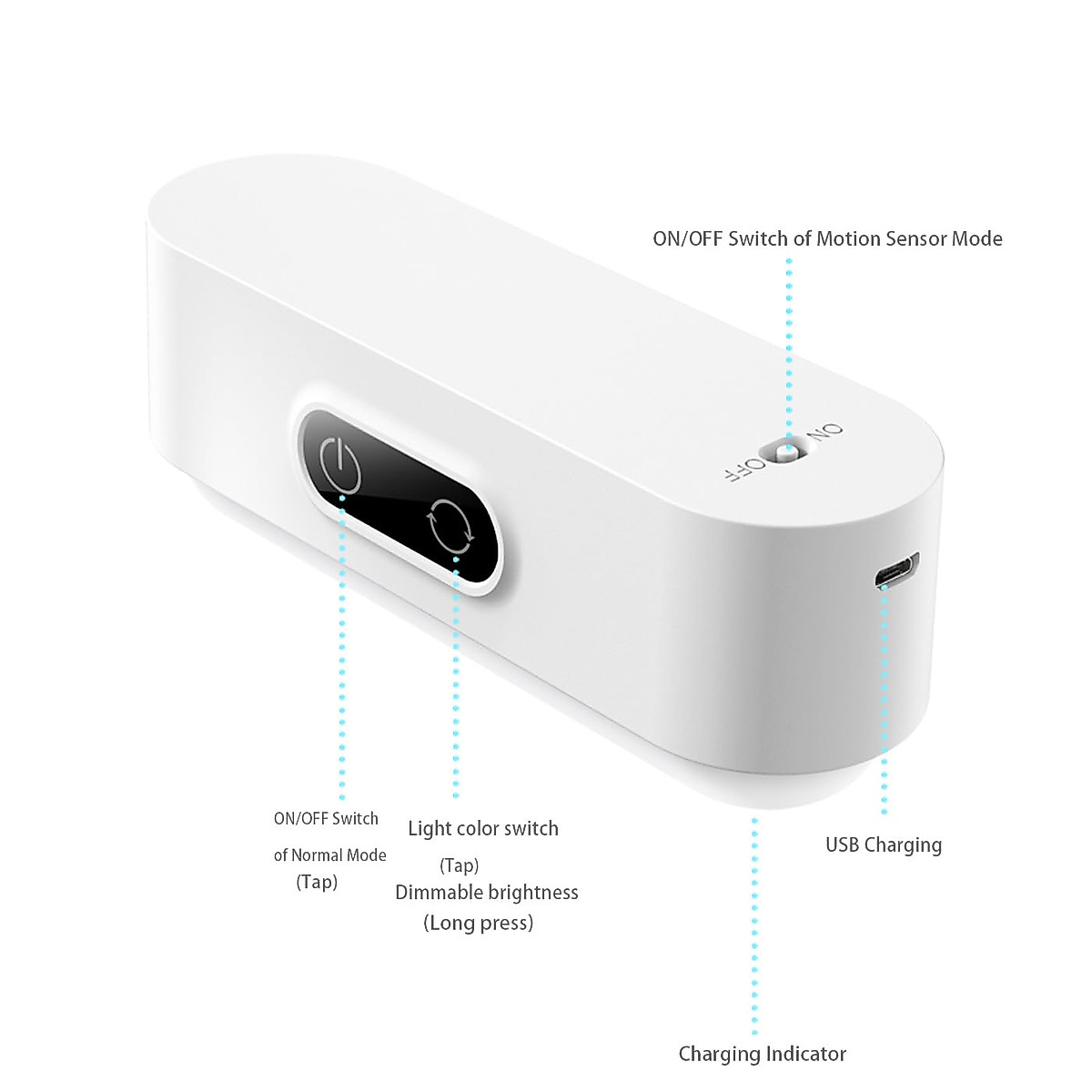 Xhope4u Under Cabinet Lights Indoor, Motion Sensor Night Light with Touch Control, Stepless Brightness Wall Light, Rechargered Reading Lamp for Cabinet,Bedroom, Hallway, College Dorm Room