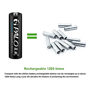 CITYORK 1.2V Ni-MH AAA 300mah Rechargeable Battery for Solar Lights, Remote Controller, Electric Toys,12 Pack