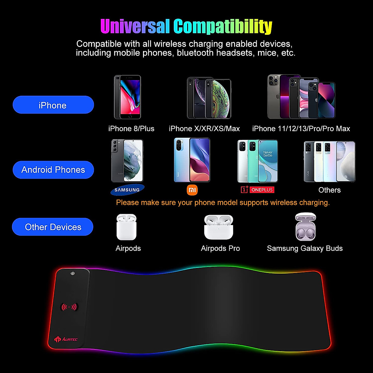 AURTEC RGB Gaming Mouse Pad with 15W Fast Wireless Charging, Extra Large Waterproof and Non-Slip Rubber Base Mouse and Keyboard Mat with 10 Lighting Modes, for Gaming, Working, PC, Mac.