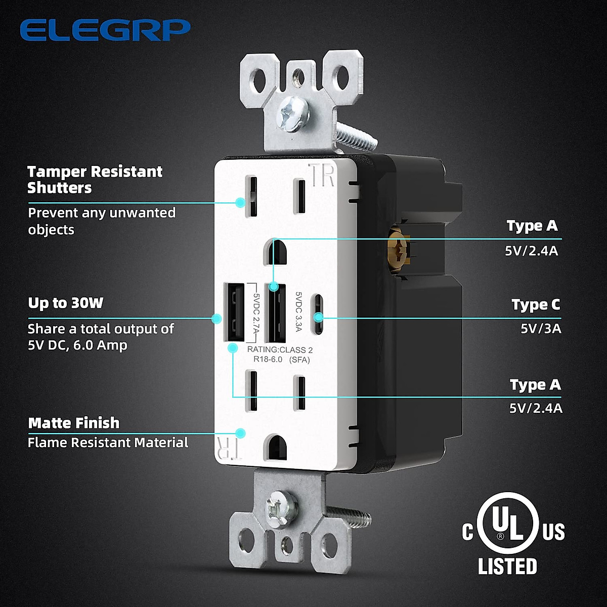 ELEGRP USB Outlets Receptacles, 3-Port USB C Wall Outlet, 30W 6.0A USB Electrical Outlet, 15 Amp Tamper-Resistant Outlet with USB C Ports, UL Listed, Screwless Wall Plate Included, 2 Pack, Matte White