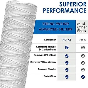 Zipits 【Home Appliances Accessories】 5 Pcs 1 Micrometre 10 x 2.5 Inch String-Wound Sediment Filter,Sediment Filter, Universal Replacement RO Unit 【Replaceable】