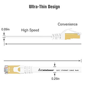 Cat 7 Shielded Ethernet Patch Cable 50 ft White (Highest Speed Cable) Cat7 Flat Internet Network Cable with Snagless RJ45 Connector for Modem, Router, LAN, Computer + Free Cable Clips and Straps