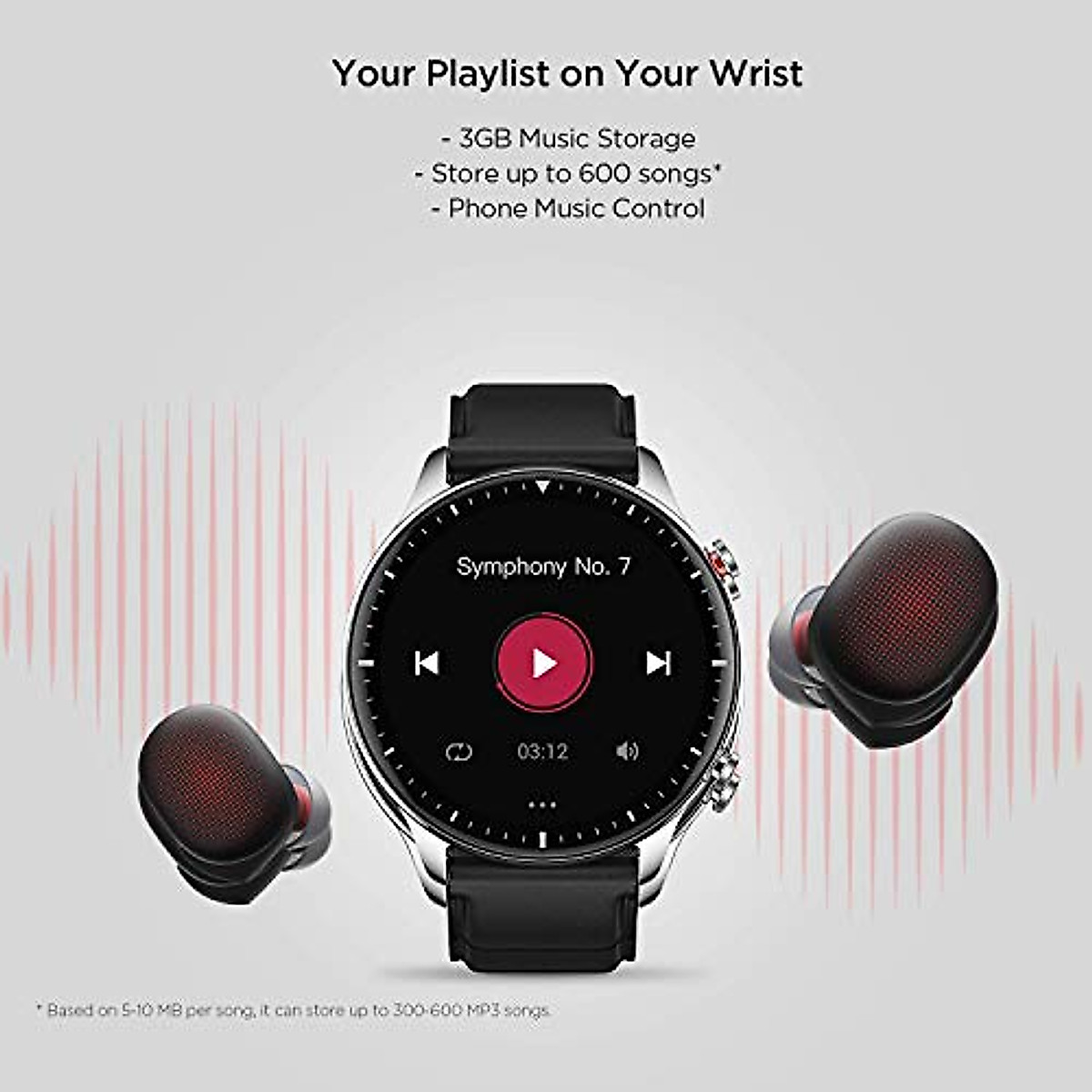 Amazfit GTR 2 Smart Watch for Men Android iPhone, 14-Day Battery Life, Alexa Built-in, Fitness Watch with GPS, Bluetooth Call, 90 Sports Modes, Blood Oxygen Heart Rate Tracker, 5 ATM Water Resistant