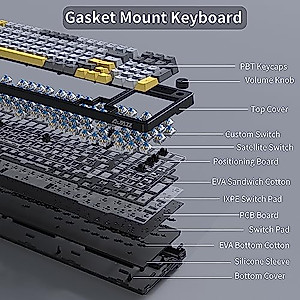 NACODEX AK992 99 Key Hot Swappable RGB Gasket Mount Keyboard | 4000mAh Bluetooth /2.4G /Wired PC Gaming Custom Keyboard with Volume Knob | OEM PBT Keycaps(Starry Night)