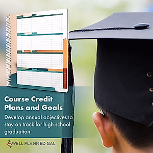 Well Planned Gal High School 4-Year Plan, 2021-2025