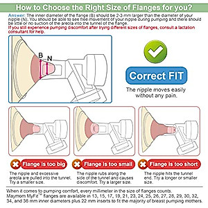 Maymom Pump Parts Compatible with Spectra S2 Spectra S1, 9 Plus Pump Not Original Spectra Pump Parts Replace Spectra S2 Accessories and Spectra Flange. Inc Flange Backflow Protector Tubing (24mm)