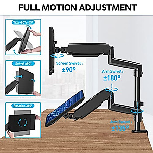 MOUNTUP Dual Monitor Mount, Height Adjustable Gas Spring Monitor Arm Desk Mount for 2 Computer Screens up to 32 Inch, Double Monitor Stand Each Holds 4.4-17.6 lbs, Fits VESA 75x75mm & 100x100mm MU0026